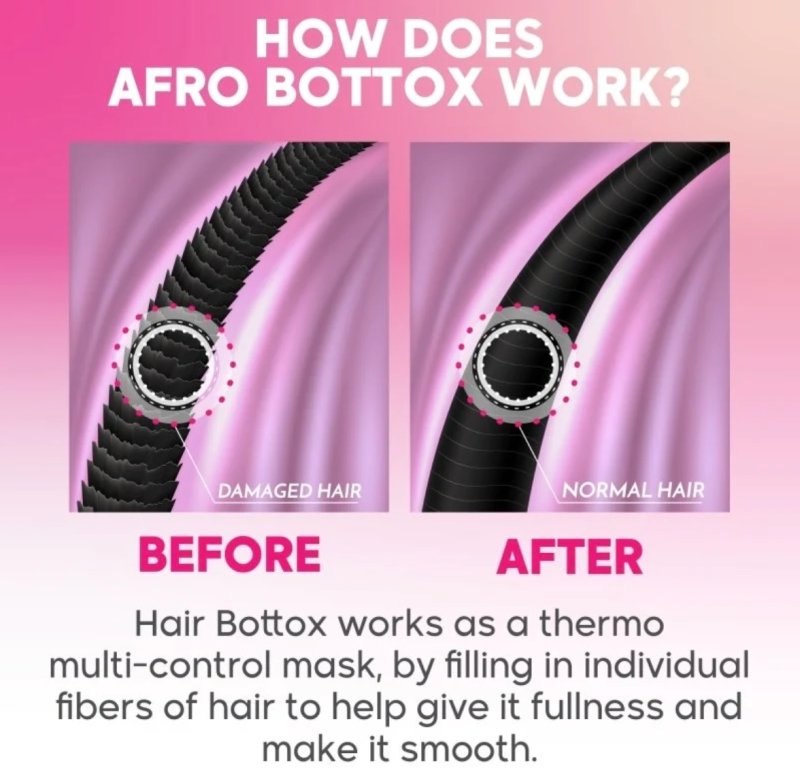 lustrous-hair-with-afro-bondox-expert-mask-perfect-for-afro-4a-4b-4c ...